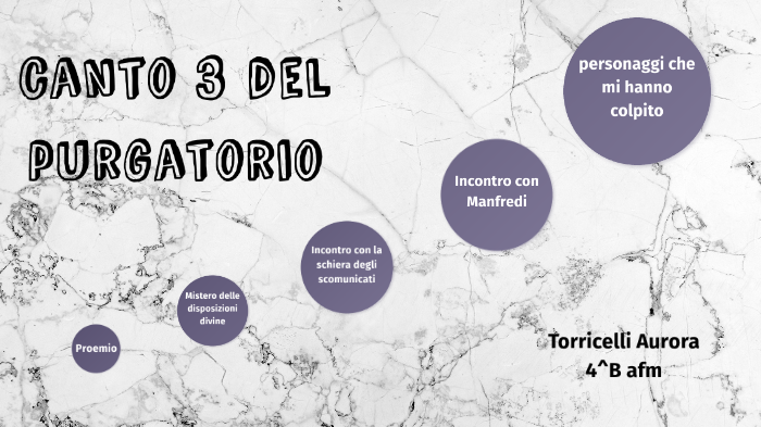 Canto 3 del purgatorio by aurora torriccelli on Prezi
