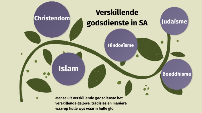 Graad 4: Goddienste in Suid- Afrika by Carla Strydom on Prezi