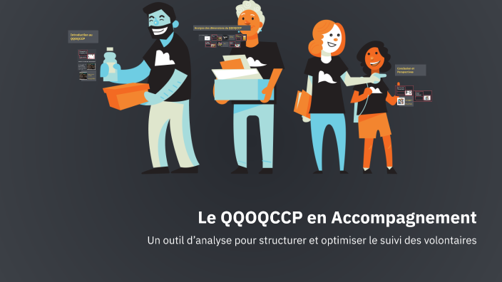 Le QQOQCCP en Accompagnement by Ruddy FARO on Prezi