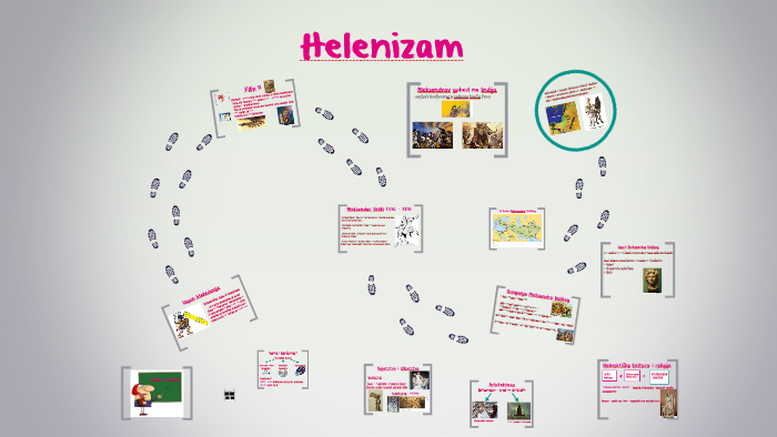 Helenizam i helenistička kultura by Natalija Stankovic on Prezi
