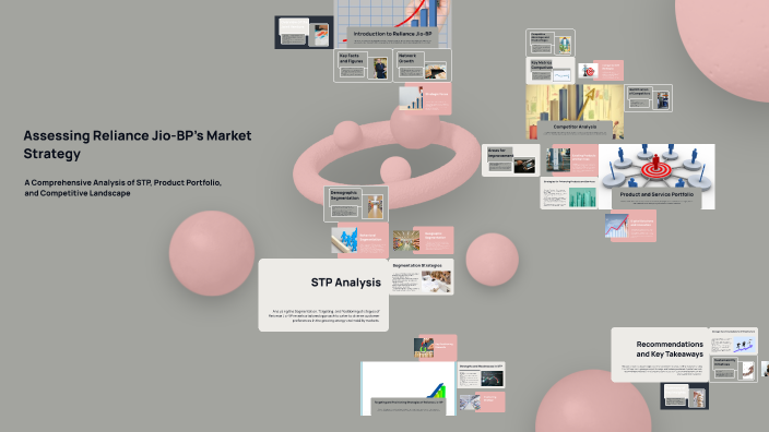 Assessing Reliance Jio-BP’s Market Strategy by aditya rao singh on Prezi