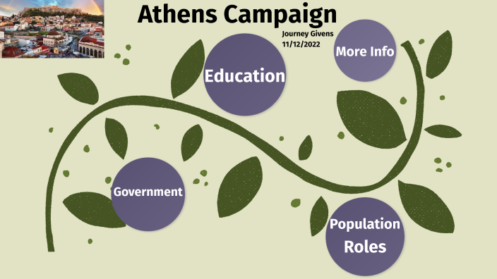 Athens Campaign by Ryan Givens on Prezi