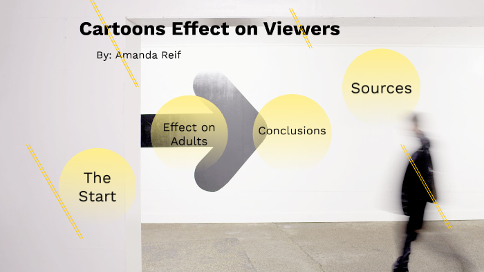Cartoons Effect on the Viewer by Amanda Reif on Prezi