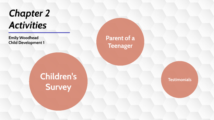 Chapter 2 activities by Emily Woodhead on Prezi