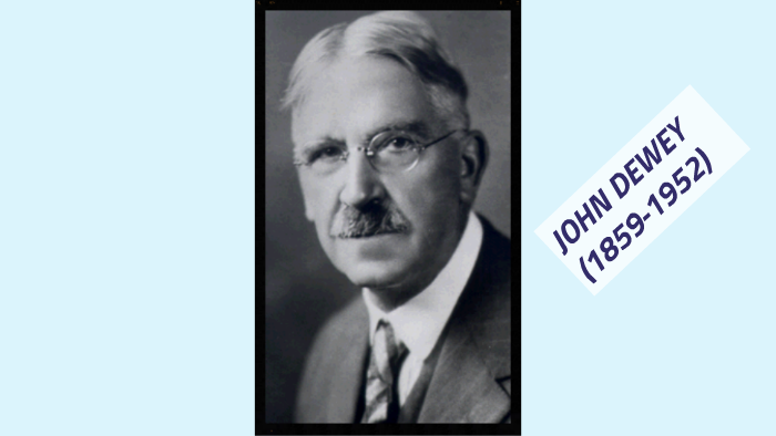 JOHN DEWEY by Duber Giraldo on Prezi