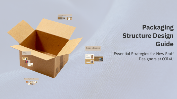Packaging Structure Design Guide by zahin zakri on Prezi