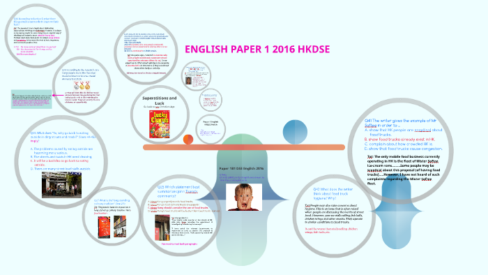 HKDSE English 2016 (P1 and P2): LHT's POV by Layheon Tan on Prezi