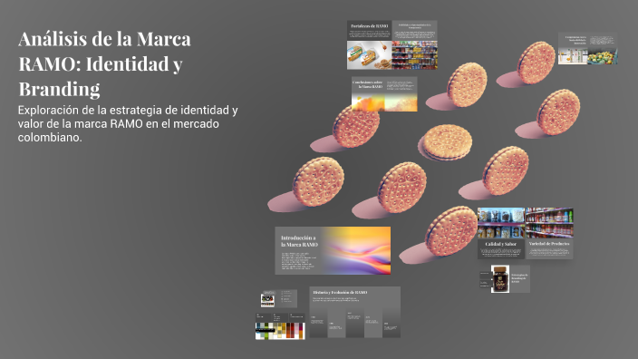 Análisis de la Marca RAMO: Identidad y Branding by Carolina Delgado on ...