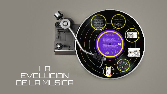 LA EVOLUCION DE LA MUSICA by on Prezi