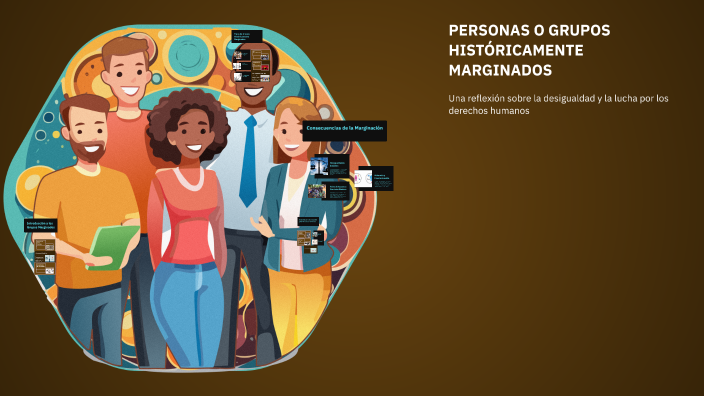 PERSONAS O GRUPOS HISTÓRICAMENTE MARGINADOS by Alberto Flores on Prezi