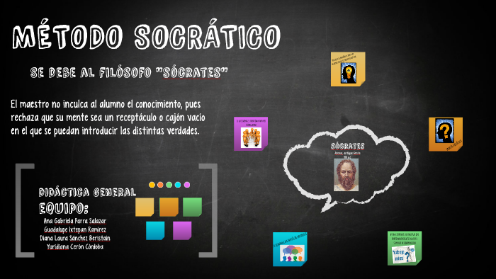 MODELO SOCRÁTICO by Lep Parra on Prezi