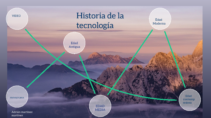 Historia de la tecnología by Adrián Martínez on Prezi