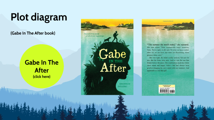 Plot Diagram by Cooper Wise on Prezi