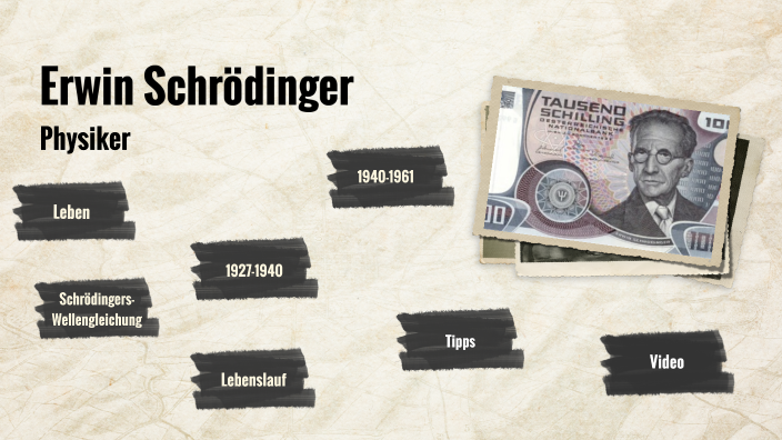 Erwin Schrödi by 20c Mayr Annamaria on Prezi