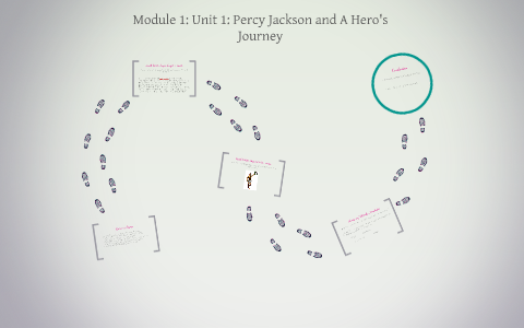 Module 1: Unit 1: Percy Jackson and A Hero's Journey by Kristin Bierman ...