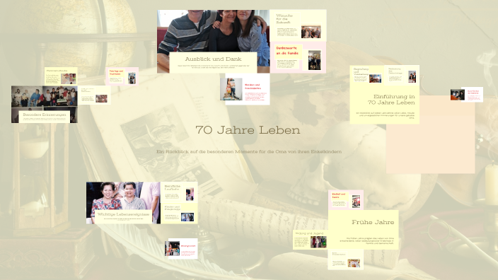 70 Jahre Leben by Emily Heitmann on Prezi