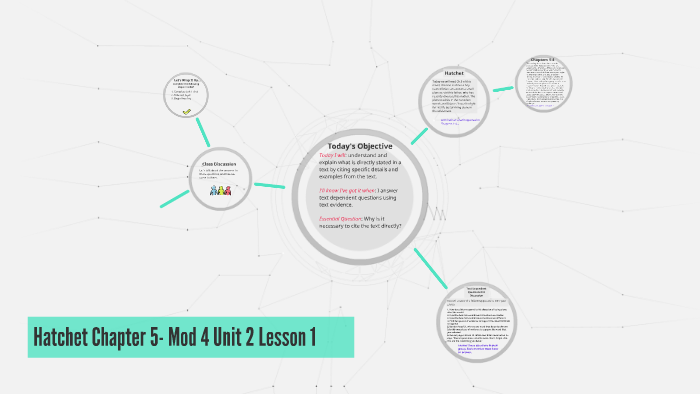 Hatchet Chapter 5- Mod 4 Unit 2 Lesson 1 by Petitfils Thais on Prezi