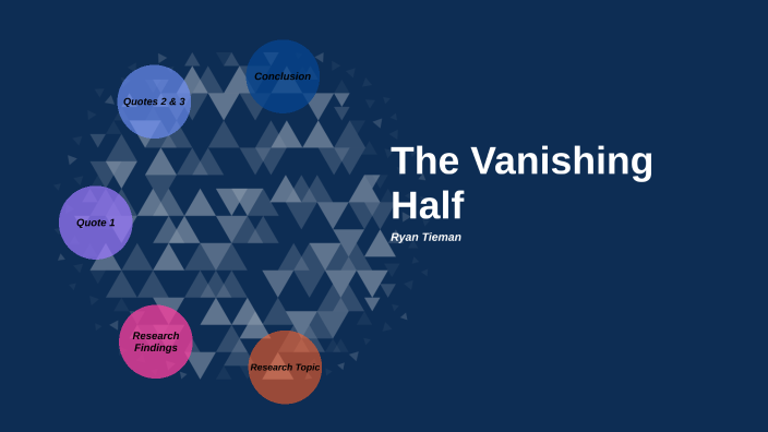 English Recorded Presentation by Ryan Tieman on Prezi