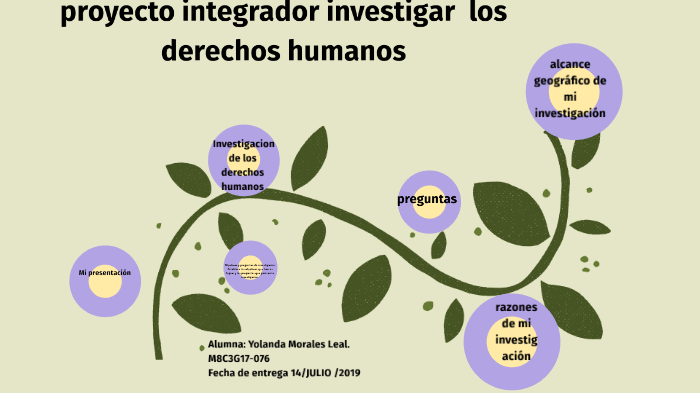 PROYECTO INTEGRADOR MODULO 8 by yolanda morales leal on Prezi