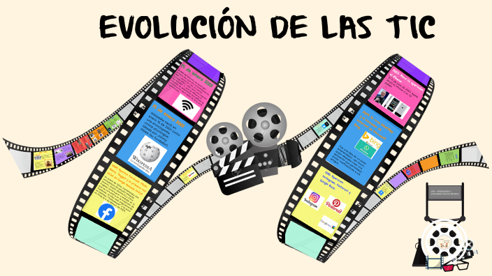 EVOLUCION DE LAS TIC by MELISSA KATERINE COCA PAZ on Prezi