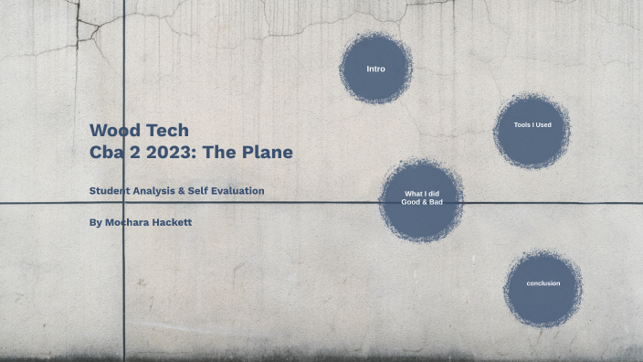Woodwork CBA by Mochara Prezi on Prezi