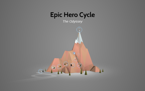Epic Hero Cycle by ZACHARY TRAMMELL on Prezi
