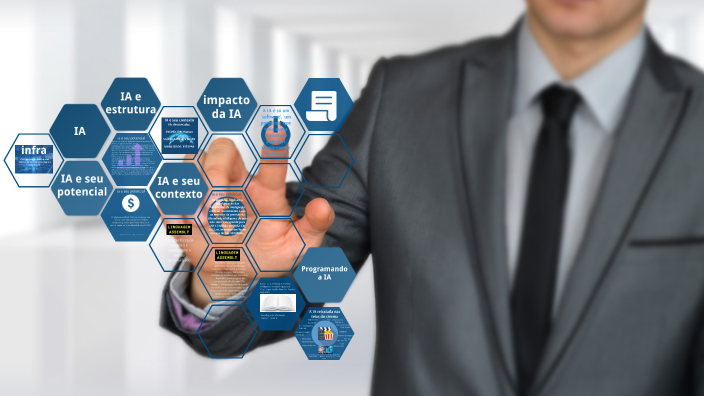 IA - introdução by ProfLuiz Angelo on Prezi