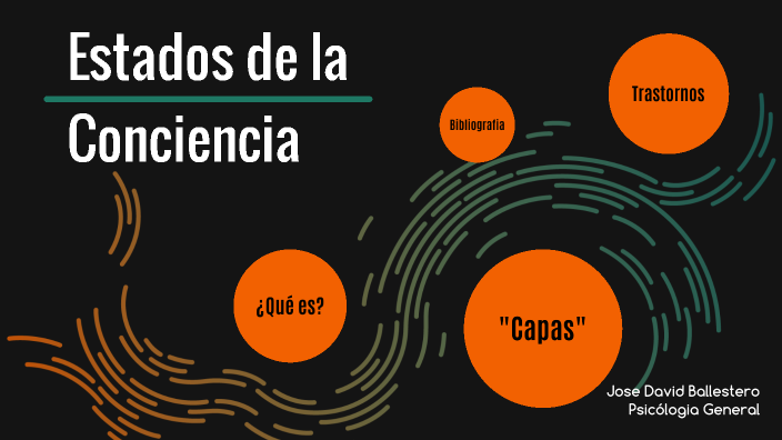 Estados de la conciencia by David Ballestero on Prezi