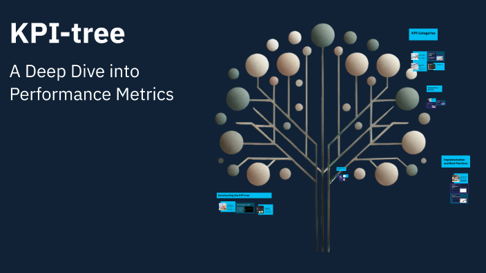 KPI-tree by Chris van Dijk on Prezi