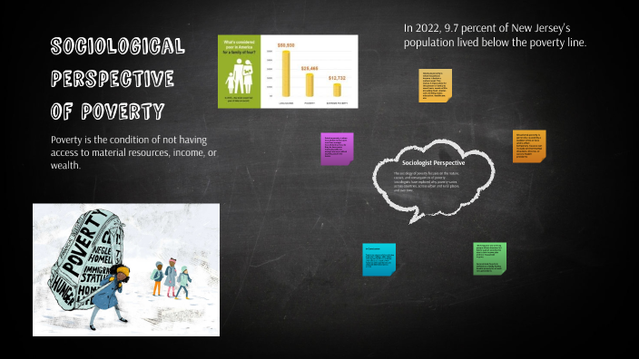 Sociological Perspective of Poverty by Christopher Chery on Prezi