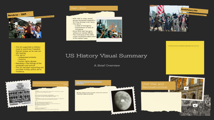 US History Visual Summary by Ethan Ho on Prezi