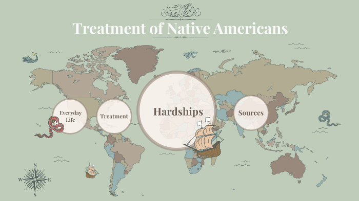 Native Americans by Anna Falkenstein on Prezi