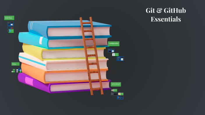 Git & GitHub Essentials for Beginners by Sriharipriya DVSK on Prezi
