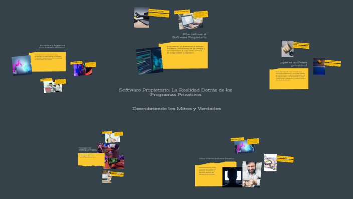 Software Propietario: La Realidad Detrás de los Programas Privativos by ...