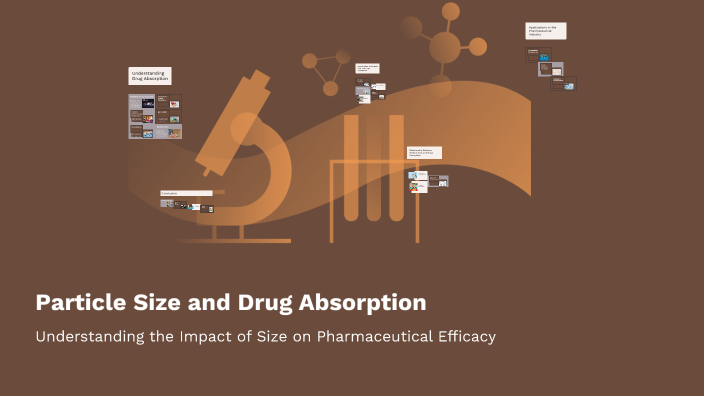 Impact of Particle Size on Drug Absorption by said shayma on Prezi