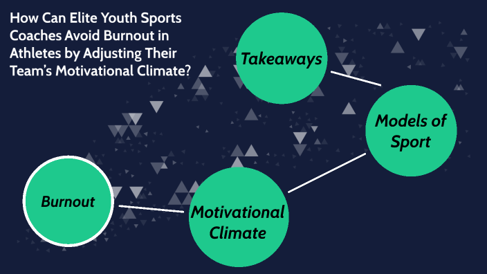 Motivational Climate in Elite Youth Sports by Dominic Gage on Prezi
