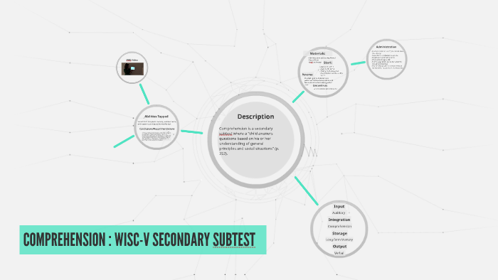 COMPREHENSION : WISC-V SECONDARY SUBTEST by on Prezi