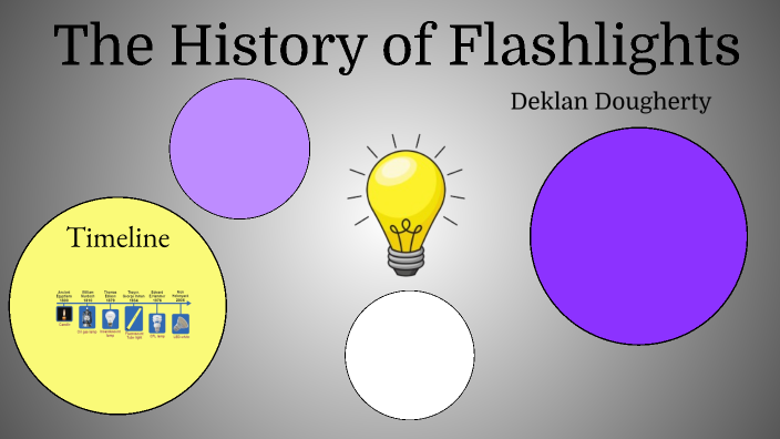 The History of Flashlights by Deklan Dougherty on Prezi