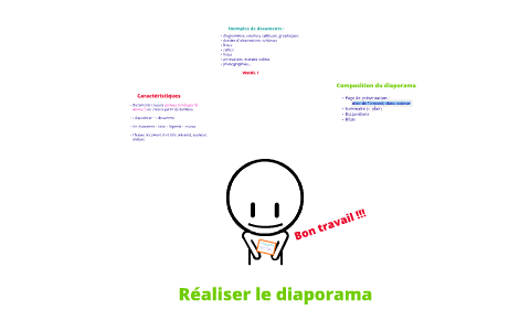 Diaporama 3ème SVT by MF Delord on Prezi