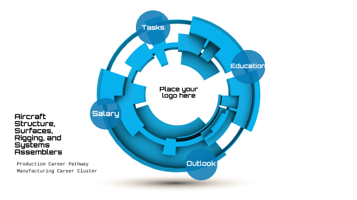 Aircraft Structure, Surfaces, Rigging, and Systems Assemblers by Trace ...