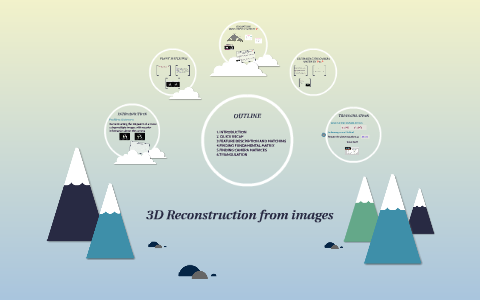 3D Reconstruction from multiple images by padmapriya Ravi on Prezi