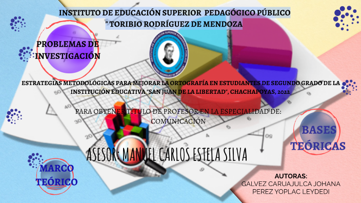 PROYECTO DE INVESTIGACIÓN by Leydedi Perez Yoplac on Prezi