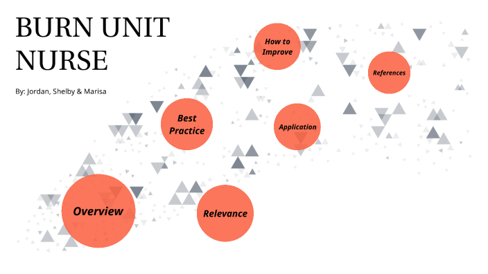 Burn Unit Nursing Care by Marisa Sandretsky on Prezi