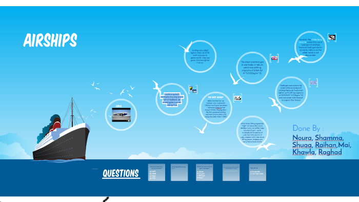How do Airships Work ? by khawla walid on Prezi