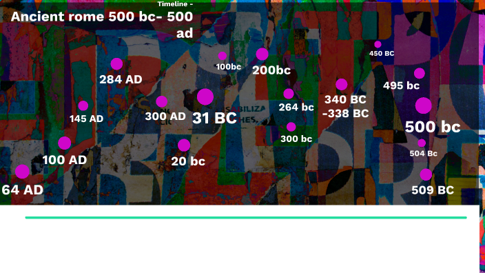 Ancient Rome 500 BC-500 AD Timeline by Aya Salim on Prezi