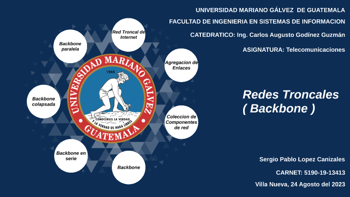 Redes Troncales ( Backbone ) by SERGIO PABLO LOPEZ CANIZALES on Prezi