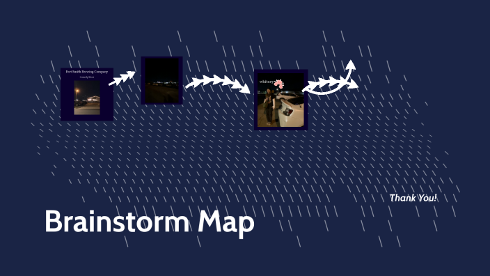 Brainstorm Map by Tatum Leary on Prezi