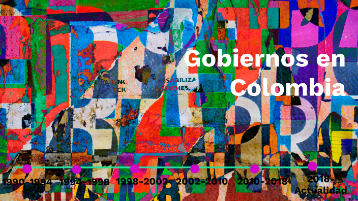 Gobiernos en Colombia by DAVID FELIPE LEON PLATA on Prezi