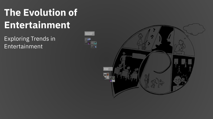 The Evolution of Entertainment by thomas proietti on Prezi
