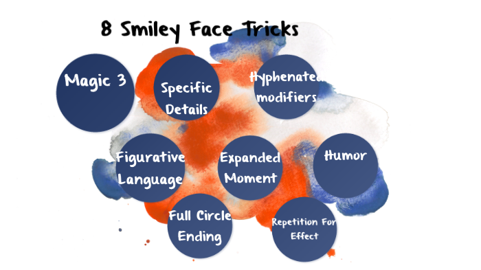8 Smiley Face Tricks by Christian Swalcy on Prezi